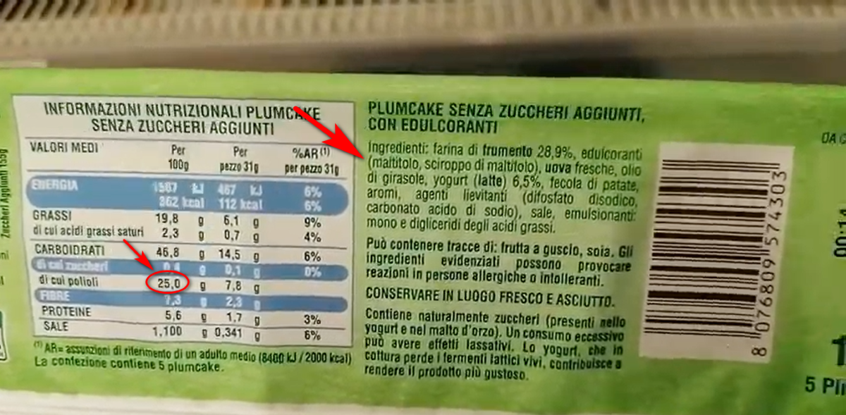 L'inganno alimentare: come evitare le insidie delle etichette e i cibi ...